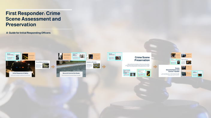 First Responder: Crime Scene Assessment and Preservation by on Prezi