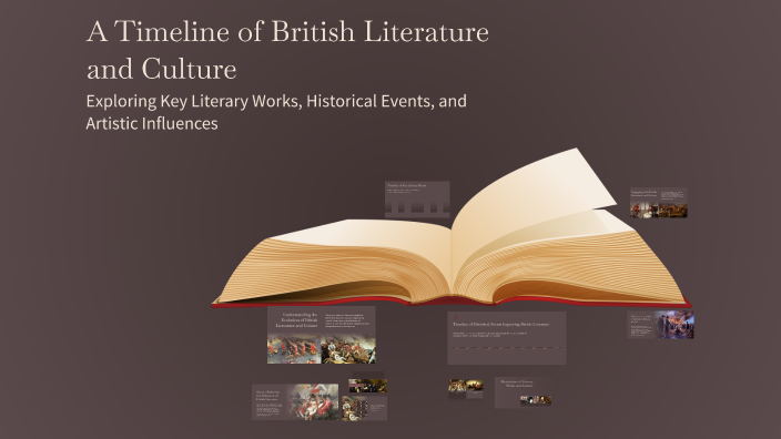 A Timeline of British Literature and Culture by Jaquion Bennett on Prezi