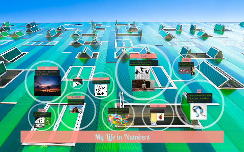 My life in numbers project by Leila Baniassad on Prezi
