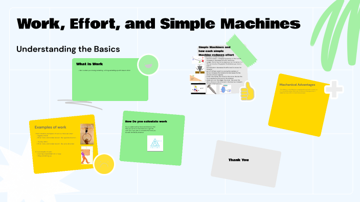 Work, Effort, and Simple Machines by Hannah Hakim on Prezi