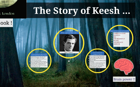 the story of keesh by maryam tanvir on Prezi