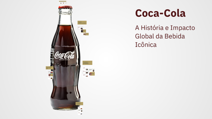Coca-Cola by Leonor Pereira on Prezi