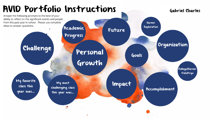 Gabriel's 2023-AVID Portfolio by Gabriel Charles on Prezi