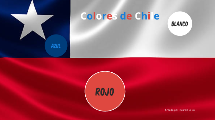 Colores de Chile by Marcia Leiva Aldea on Prezi