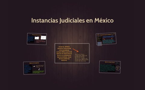 Instancias Judiciales en México by adriana acosta dominguez on Prezi