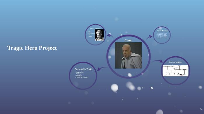 Tragic Hero by Nathan Zimbelman on Prezi