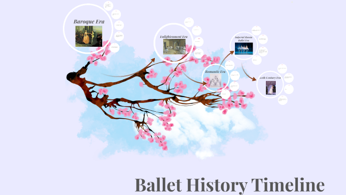 Ballet History Timeline by Gloria Owusu on Prezi
