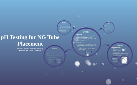 pH Testing for NG Tube Placement by Amanda Barlow on Prezi