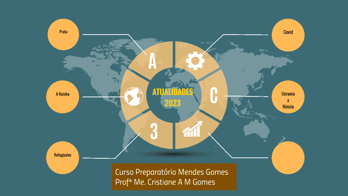 ATUALIDADES 2023 by CRISTIANE GOMES on Prezi