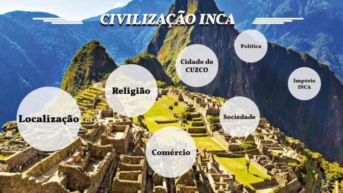 Apresentação sobre os Incas by Nélio Nunes da Costa on Prezi