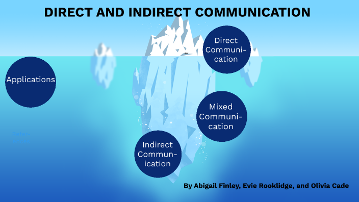 Direct and Indirect Communication Project by Evie Rooklidge on Prezi