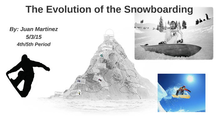The Evolution of the Snowboarding by Juan Martinez on Prezi