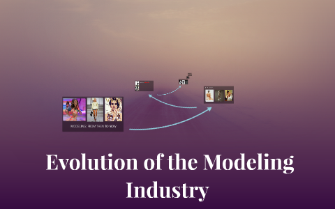 The Evolution of the Modeling Industry by Lauryn Davis on Prezi