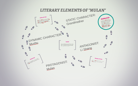 LITERARY ELEMENTS OF "MULAN" by Jasmyn Buchanan on Prezi