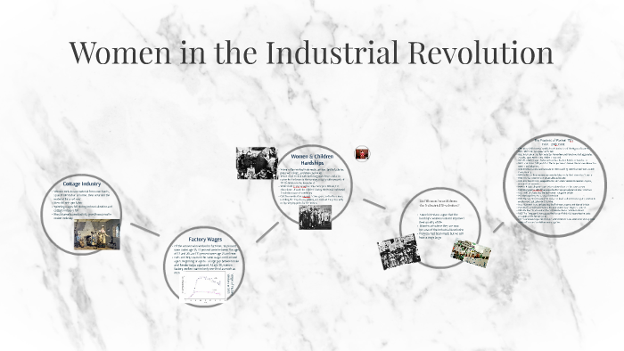 Women in the Industrial Revolution by on Prezi