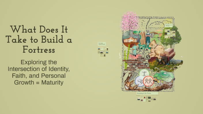 What Does It Take to Build a Fortress by david Aguilar on Prezi