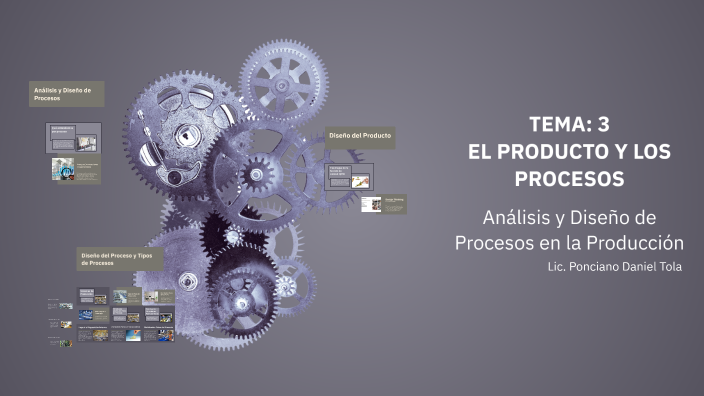 EL PRODUCTO Y LOS PROCESOS by Danilo Ponce on Prezi