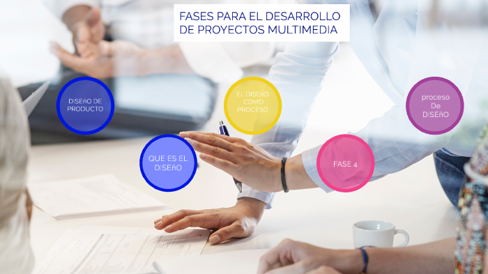 Proceso de Diseño by jose david balanta pinillo on Prezi