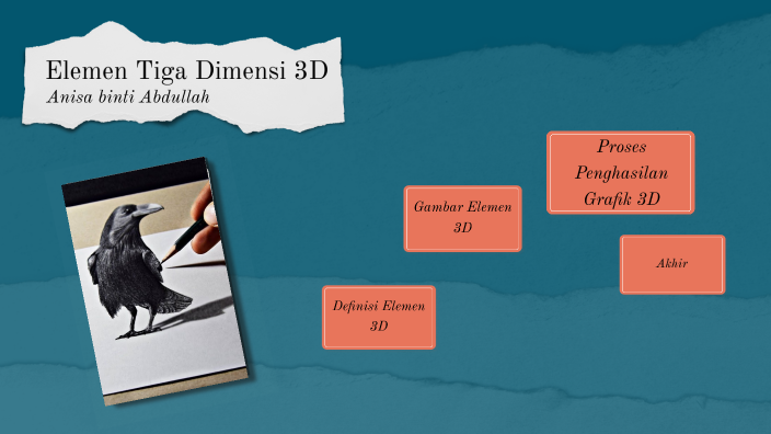 ICT-ELEMEN 3D by ANISA BINTI ABDULLAH Moe on Prezi