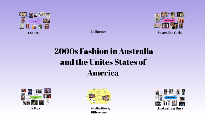 Fashion in 2000s in Australia and US by macaela paterson on Prezi