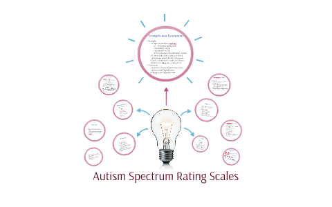 Autism Spectrum Rating Scales by Emily Yingling on Prezi