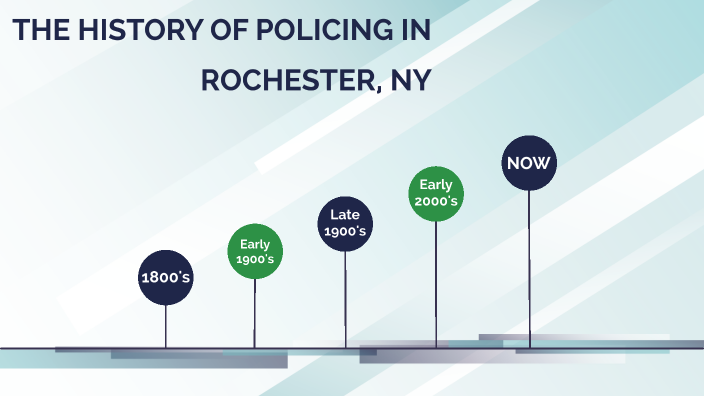 An Overview of Policing History in Rochester, NY by Rochester PAB on Prezi