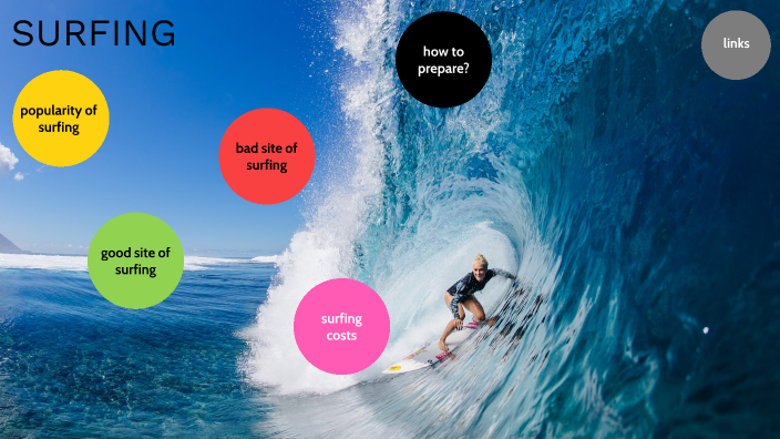 surfing by Wiktor Zimny on Prezi