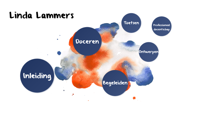 Linda Lammers - Portfolio BDB by Linda Lammers on Prezi