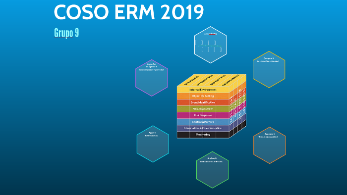 COSO ERM 2019 by Roxana Velásquez
