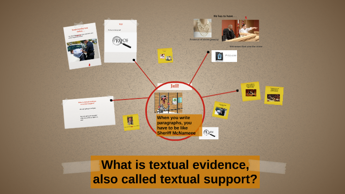 What is textual evidence, also called textual support? by Dina Saunders on Prezi