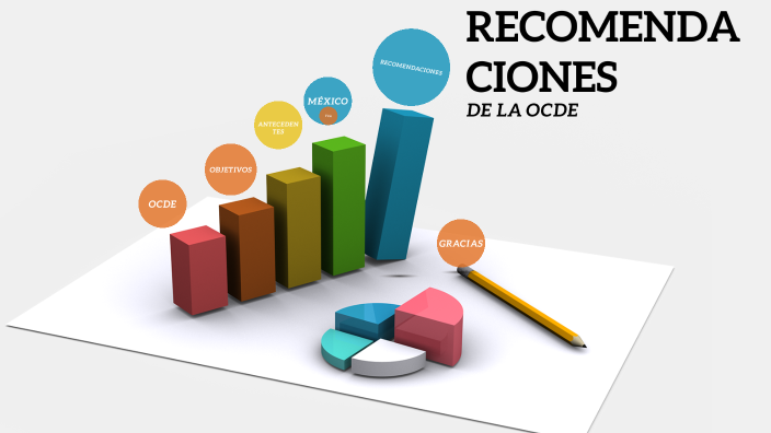 RECOMENDACIONES DE LA OCDE by Yovani Luera on Prezi