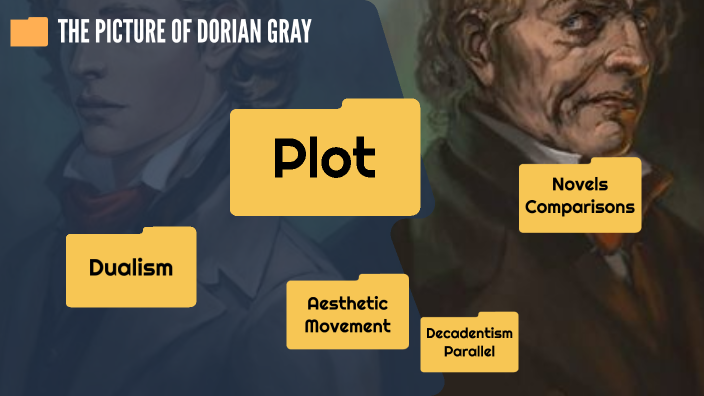 The Picture of Dorian Gray by Endre on Prezi