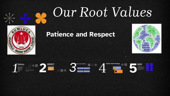 Patience and Respect by Jale ERASLAN on Prezi