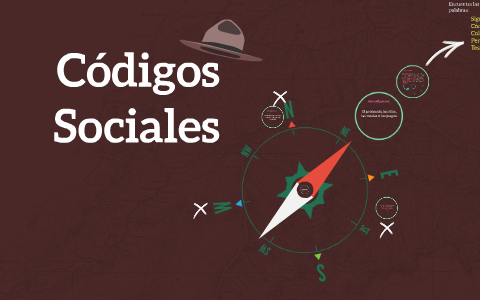 Códigos Sociales by Wendhy EeLy on Prezi