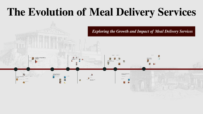 The Evolution of Meal Delivery Services by Kristina Riggs on Prezi