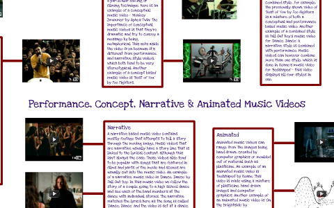 Performance, concept and narrative based music videos by Megan Stepney ...