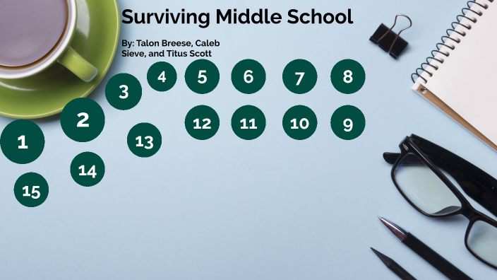 Surviving Middle School by Talon Breese on Prezi