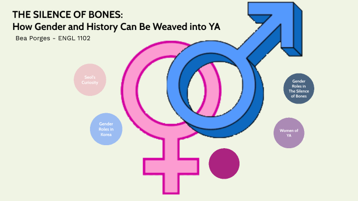 THE SILENCE OF BONES AND GENDER by Bea Porges on Prezi