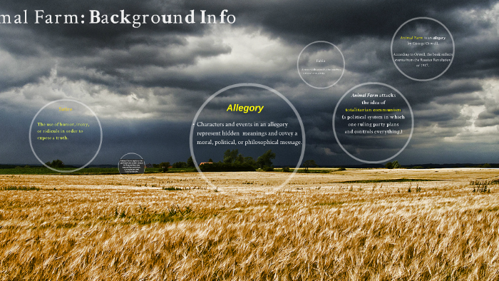 Animal Farm Background by Ashley Warfield on Prezi