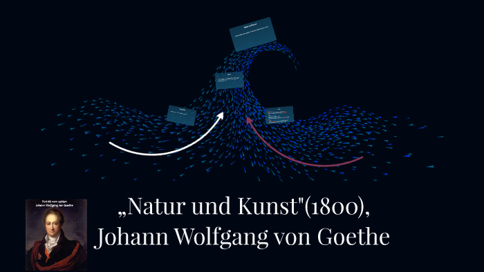 „Natur und Kunst"(1800) Johann Wolfgang von Goethe by Leon Isbanner on ...