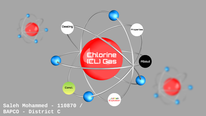 Chlorine Gas SHEQ Moment by Saleh Majdoub on Prezi