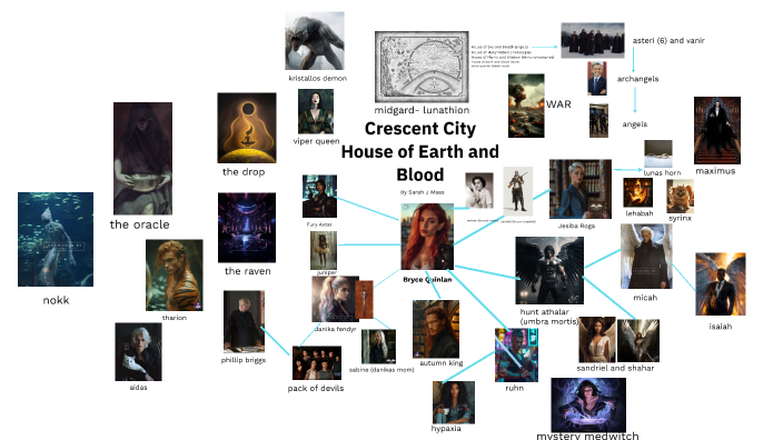 A Desperate Attempt at Explaining Crescent City Book 1 by Hannah ...