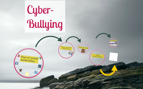 Social networking sites spread information faster than any o by Brianna ...