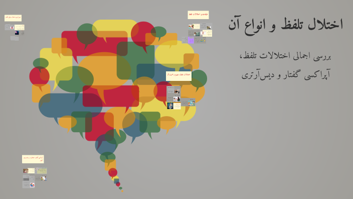 اختلال تلفظ و انواع آن by fatima iran manesh on Prezi