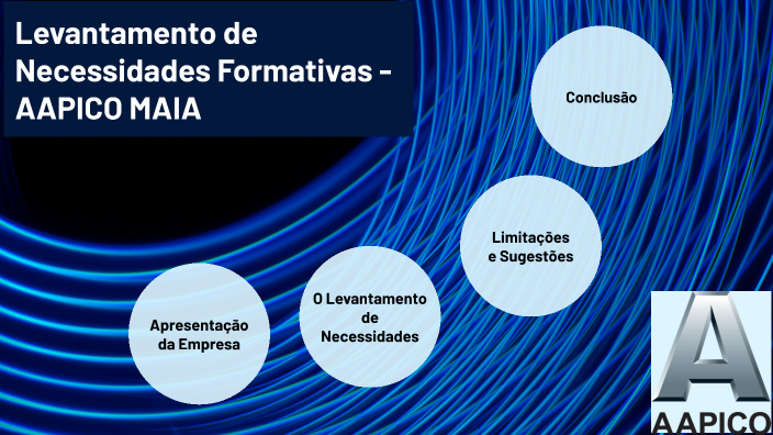 Levantamento de Necessidades Formativas- AAPICO MAIA by Teresa Vargas ...