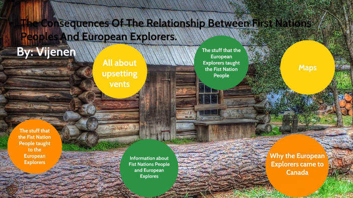 The Consequences Of The Relationship Between First Nations Peoples And ...