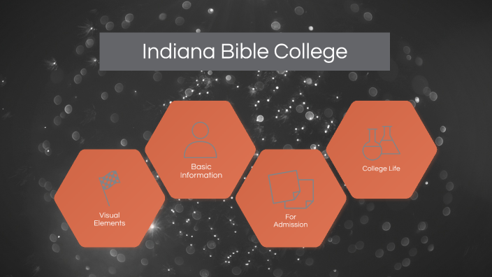 AVID College Project by Isabel Kumar on Prezi