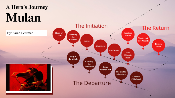 Mulan - A Hero's Journey by Sarah Learman on Prezi