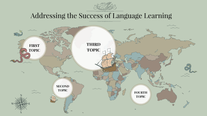 Addresing the success of language learning by Leah Liszak on Prezi