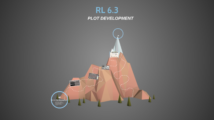 RL 6.3- Plot development by Melissa Luffman on Prezi